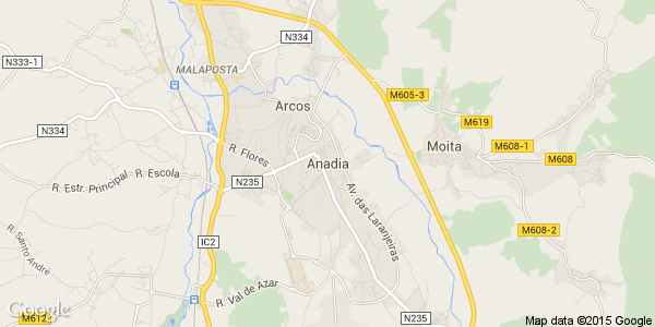 Emprego Anadia - 0 vagas em Agosto 2025