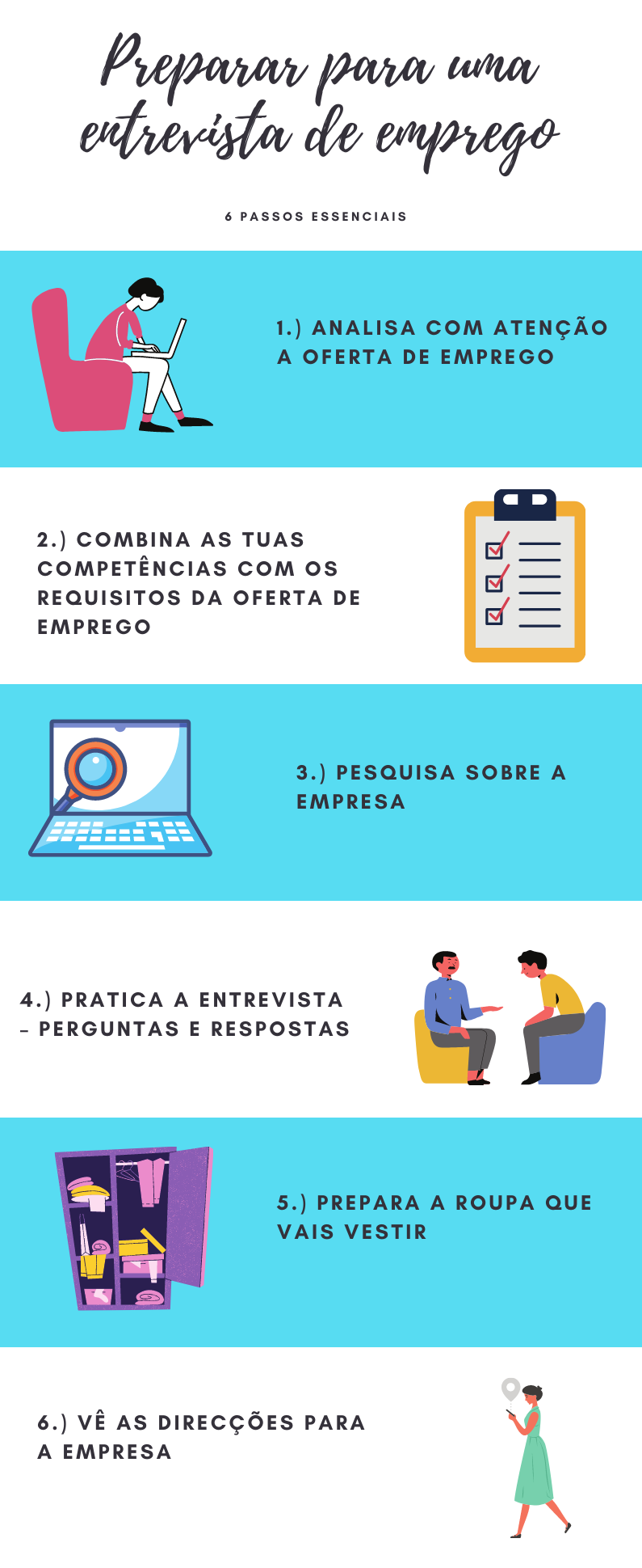 6 Passos para te preparar para uma entrevista de emprego
